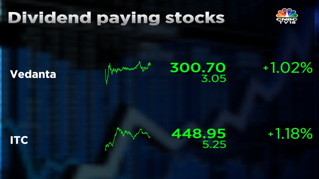 High dividend paying stocks Vedanta, ITC shares trade ex-dividend today