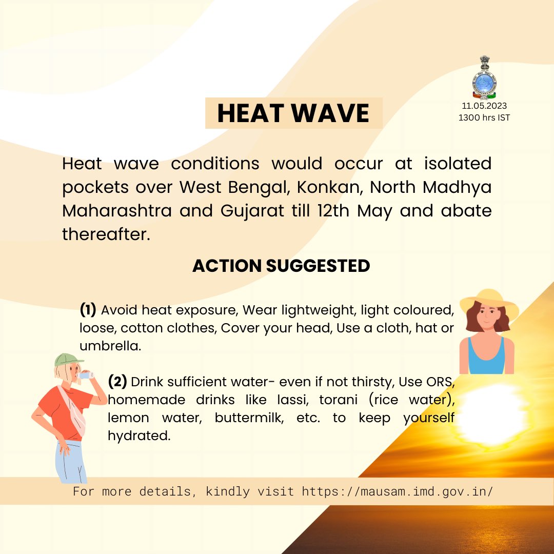 Cyclone Mocha intensifies, heatwave conditions persist: IMD issues weather warning across India ...