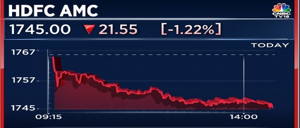HDFC AMC gets final nod from Sebi for change in control due to merger