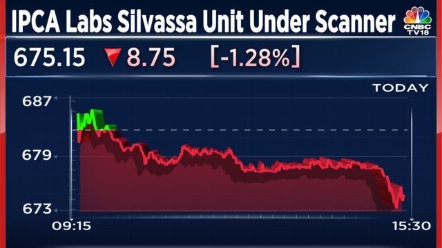 Here are the three observations issued by the USFDA to IPCA Labs ...