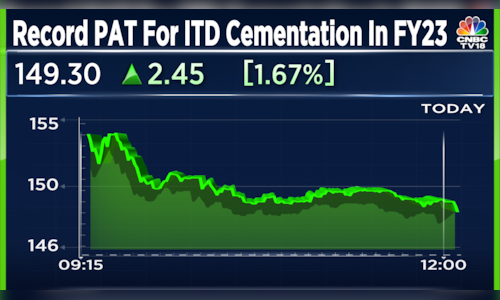 ITD Cementation revenue, profit and order inflow at record high in FY23 - Shares near 52-week ...