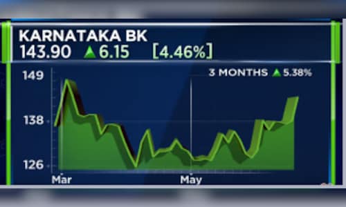 Karnataka Bank appoints Srikrishnan Hari Hara Sarma as MD and CEO ...