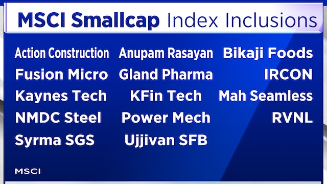 Max Healthcare, Sona BLW, HAL are now part of the MSCI India Standard Index - CNBC TV18