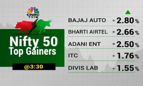Stock Market Highlights: Nifty 50 posts second consecutive positive ...