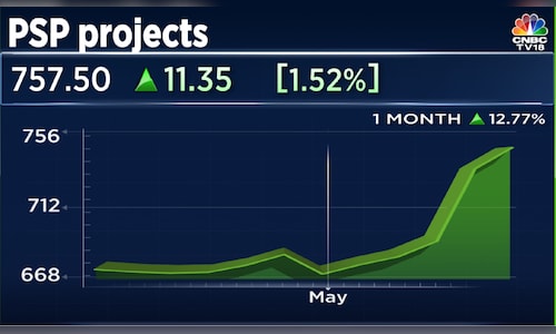PSP Projects bags order worth over Rs 317 cr, total order inflow for ...