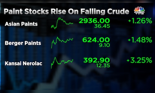 Here is why Paint stocks like Asian Paints, Kansai Nerolac and Berger ...