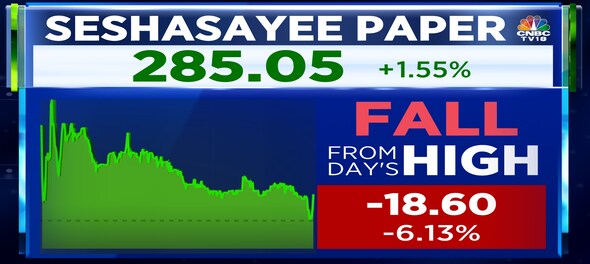 Seshasayee Paper and Boards Q4 Results: Net profit doubles, board ...