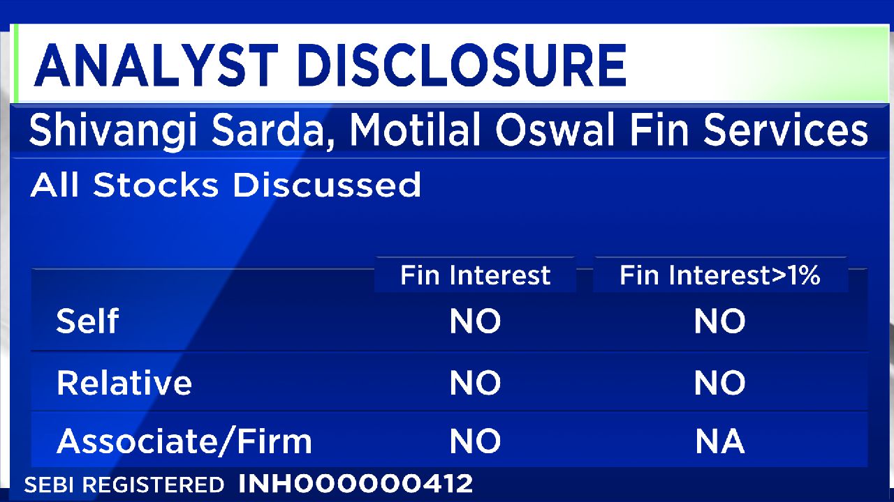 This analyst recommends buy calls on Trent and Ashok Leyland