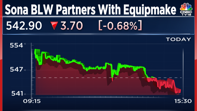 Sona Comstar partners with UK’s Equipmake to make electric powertrains in India - CNBC TV18