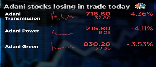 Adani Group Stocks Have Lost Nearly $10 Billion In Market Value This Week