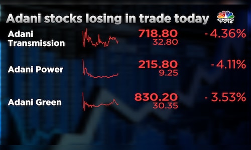 Adani group stocks have lost nearly $10 billion in market value this ...
