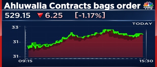 Ahluwalia Contracts bags construction order worth Rs 744.68 crore from ...