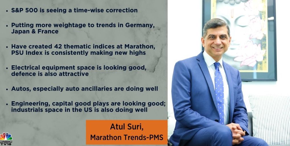 Atul Suri remains bullish on India despite lack of market euphoria ...