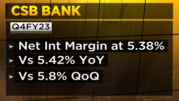 CSB Bank won't sacrifice growth for the sake of its net interest ...