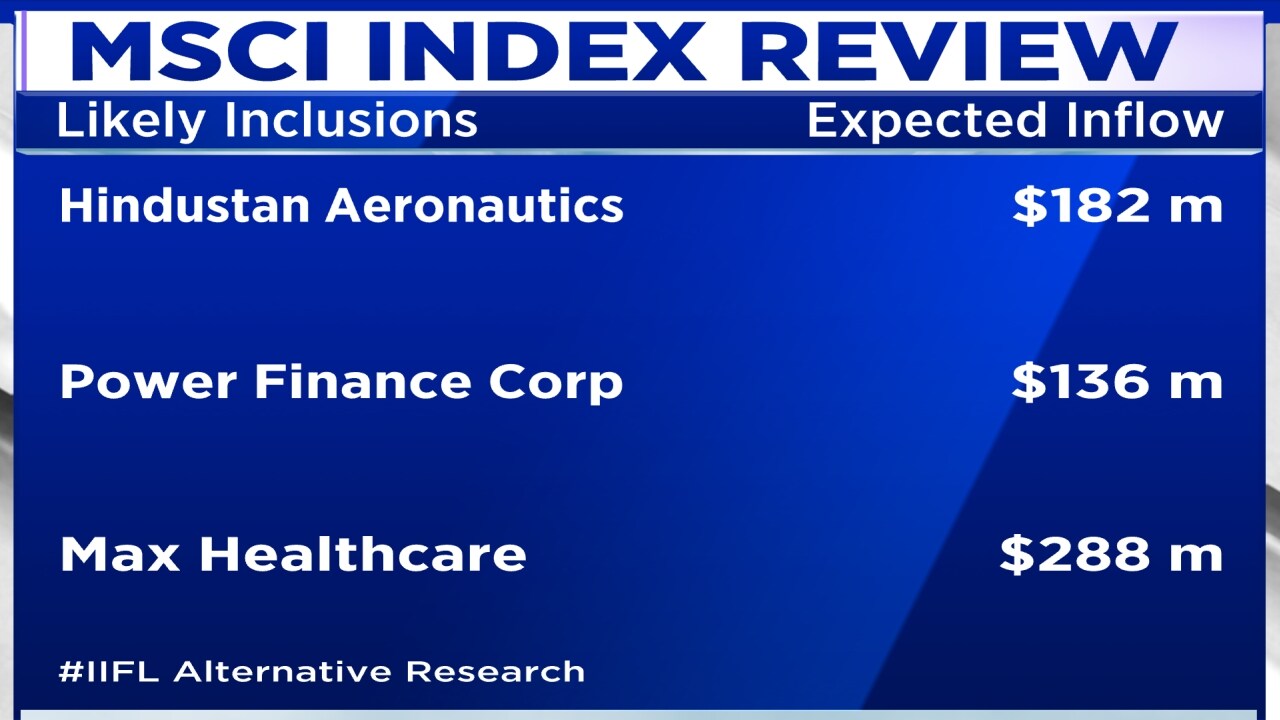 HAL, PFC, Max Healthcare may get added to MSCI Standard Index on May 11