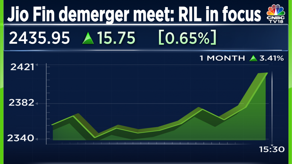 Reliance in focus as shareholders prep for Jio Financial demerger meeting