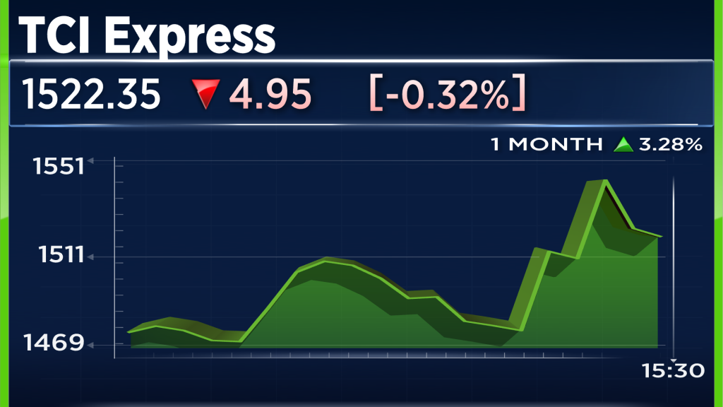 TCI Express to continue focus on B2B trucking leadership, steers clear ...