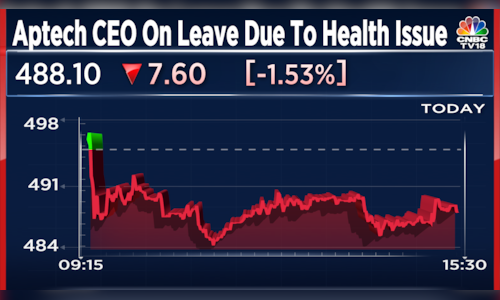 Rekha Jhunjhunwala-backed Aptech's MD & CEO Anil Pant goes on ...