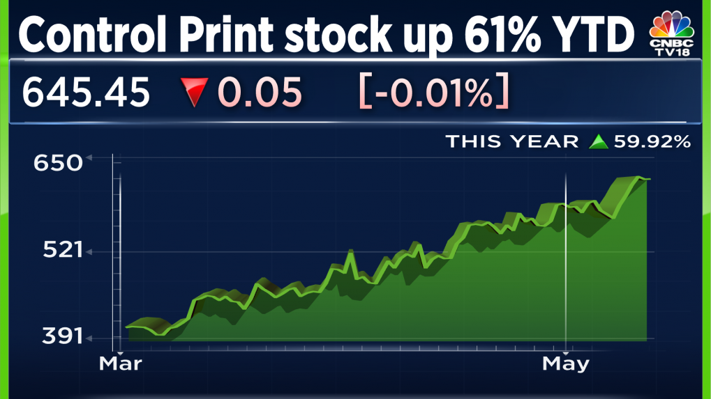 Inside Out | Dolly Khanna portfolio stock: Control Print shares up 60% ...