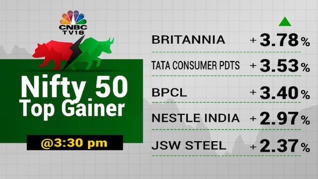 Stock Market Highlights: Sensex, Nifty 50 at 6-month closing high ...