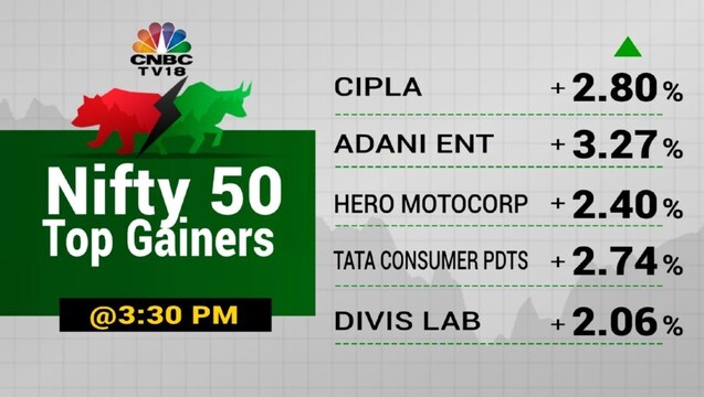Market at close | Sensex ends marginally lower, Nifty flat; auto ...