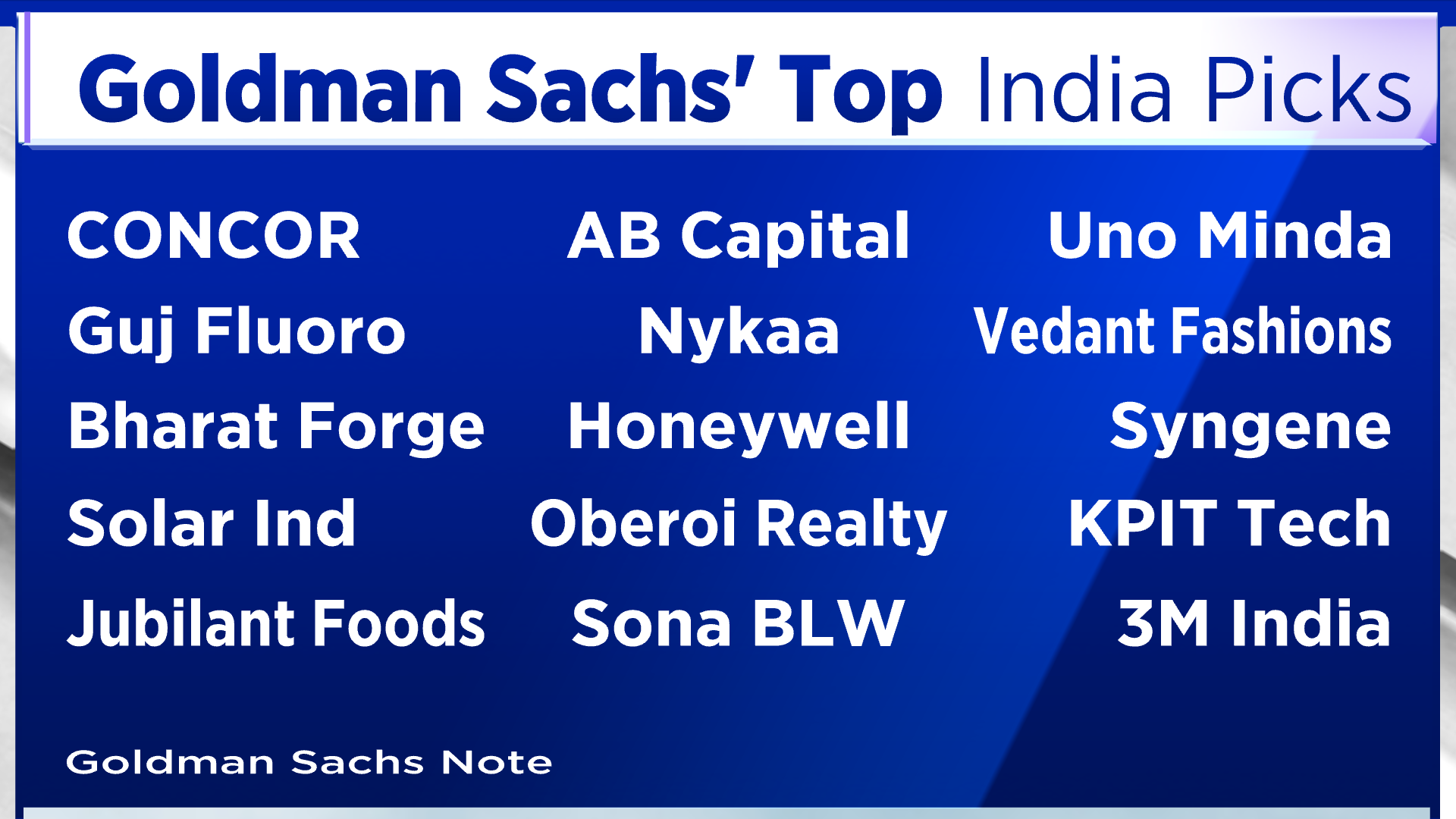 India has delivered more multibaggers than any other emerging market