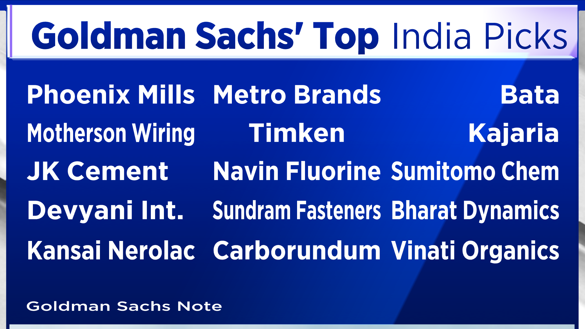India has delivered more multibaggers than any other emerging market