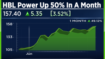HBL Power ends at 52-week high on 'Kavach' supply order worth Rs 135 ...