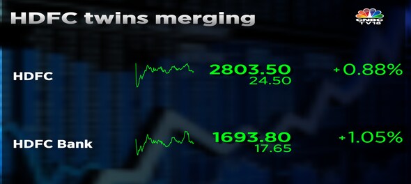 FTSE to replace HDFC with HDFC Bank post merger; may see $1.3 bn ...