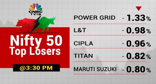 Market at close | Sensex, Nifty 50 close near flatline as financials ...