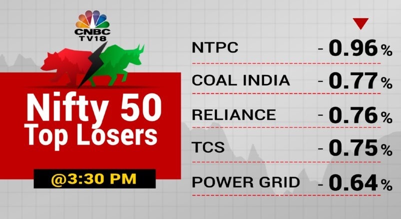 Market at close | Sensex ends marginally lower, Nifty flat; auto ...
