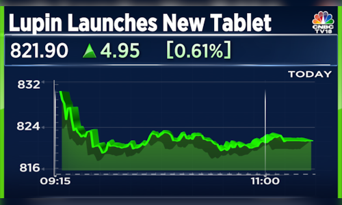 Lupin shares rise after drugmaker launches Darunavir tablets used in ...