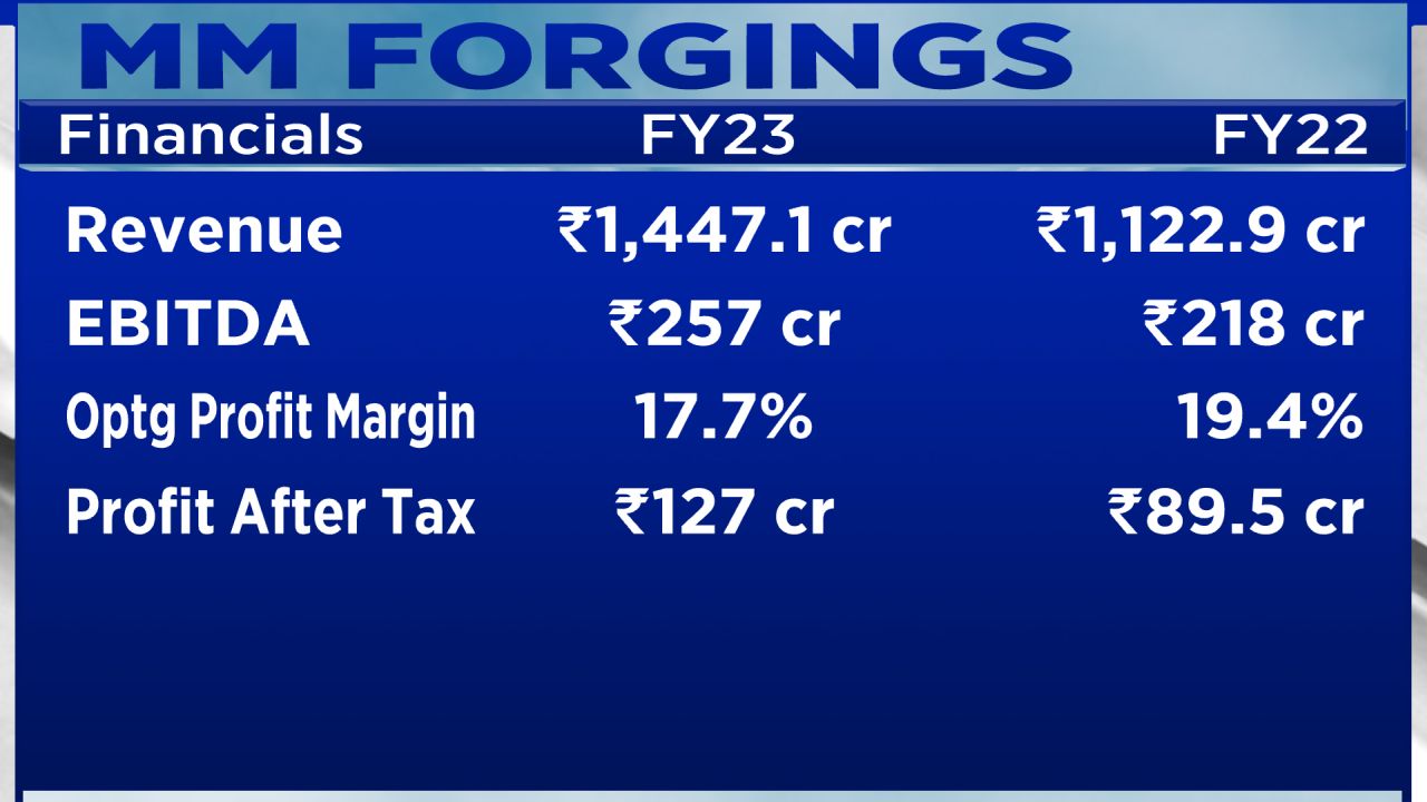 MM Forgings to pump in upto Rs 750 crore in EV business in the next ...