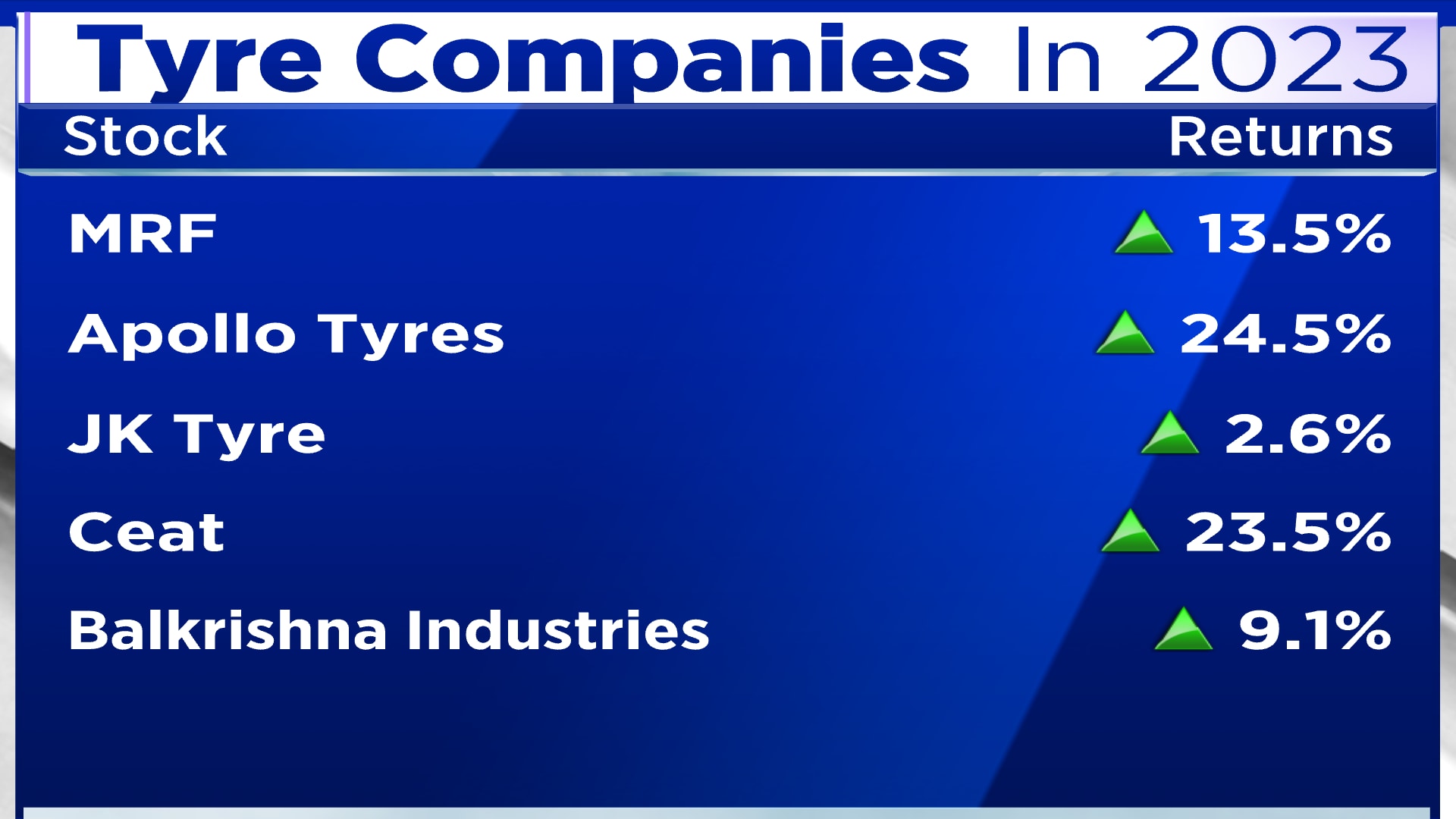 Multibagger Returns Factory: Just one share of this company bought a ...