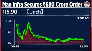 Man Infra secures order worth Rs 680 crore for infrastructure works at ...