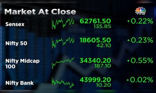 Market at close | Sensex, Nifty 50 close near flatline as financials ...