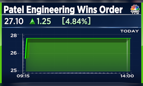 Patel Engineering shares hit 5% upper circuit on bagging Rs 519.5 crore ...