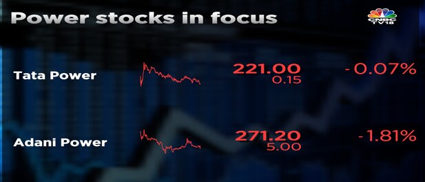 Power stocks in focus as govt extends mandate on imported coal-based ...