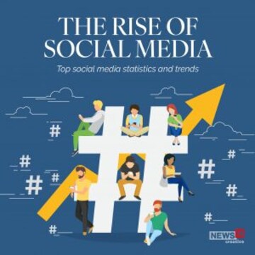 Here's why it is important to strike a balance between online and ...