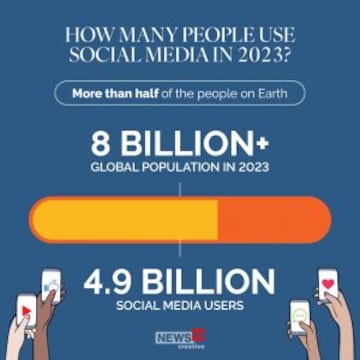 Here's why it is important to strike a balance between online and ...