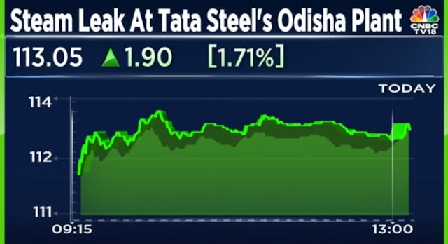 Two in ICU, others stable after steam leak at Tata Steel's Odisha plant ...