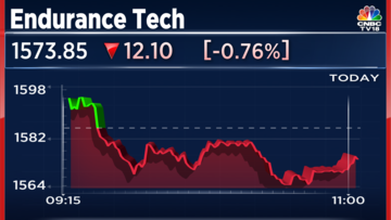 Endurance Technologies confident of outperforming the industry growth ...