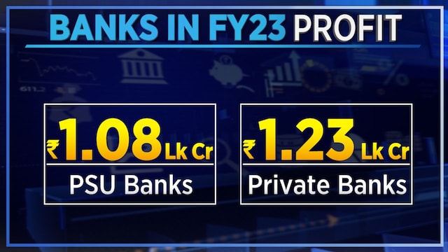 Finstreet: How the banking sector fared in FY23? - CNBC TV18