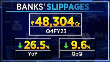 Finstreet: How the banking sector fared in FY23? - CNBC TV18