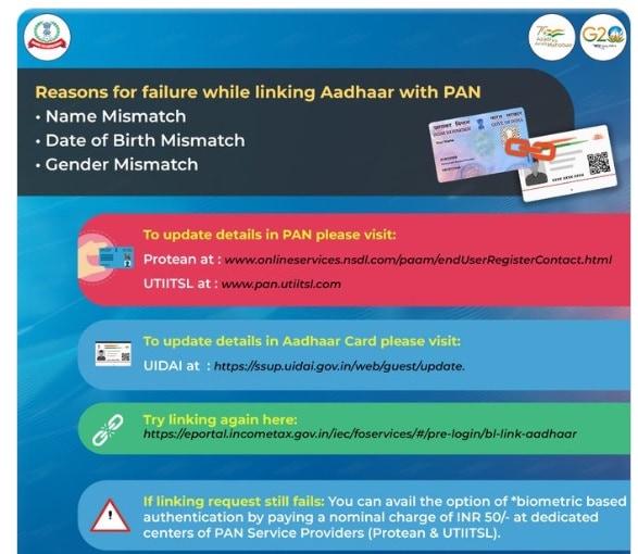 Aadhaar-PAN linking failure: Income tax dept shares reasons and ways to ...