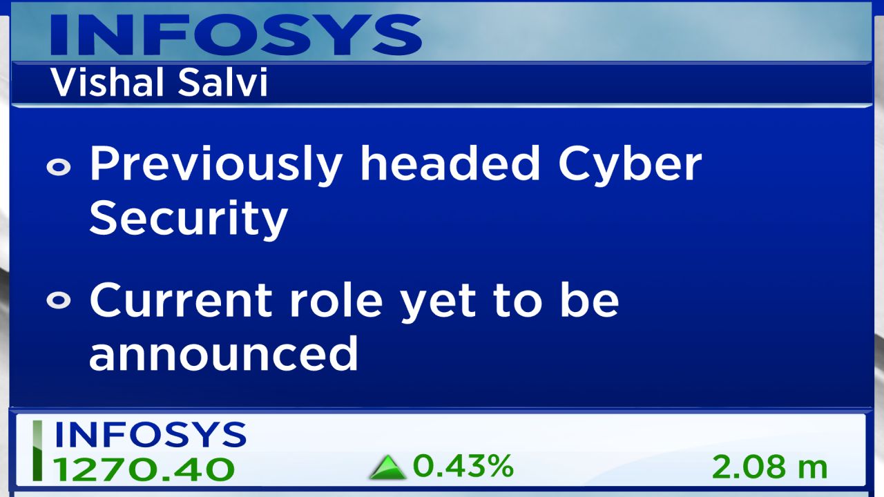 Six top level exits at Infosys since October 2022 raise concerns over ...