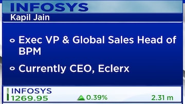Six top level exits at Infosys since October 2022 raise concerns over ...