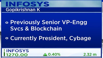 Six top level exits at Infosys since October 2022 raise concerns over ...