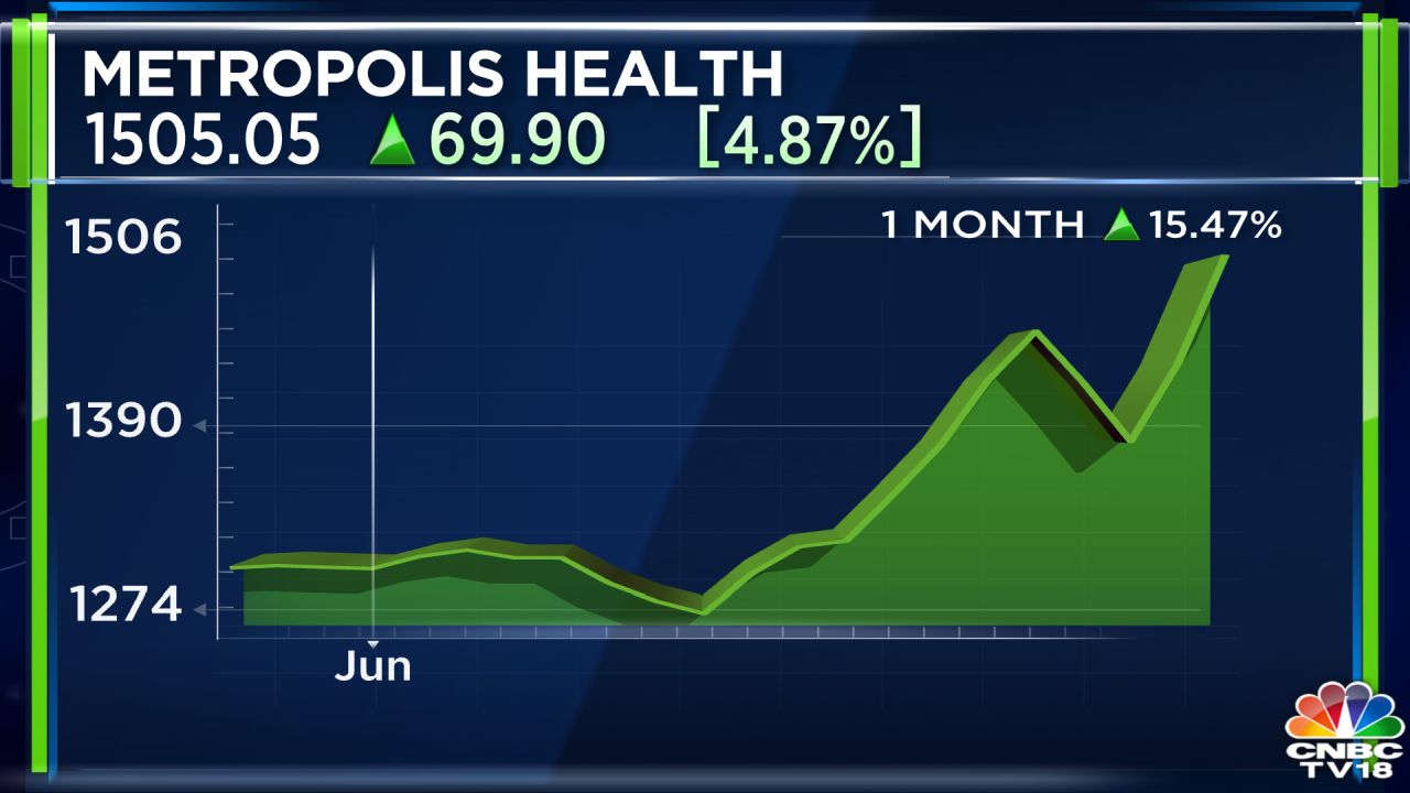 This analyst recommends three stocks with strong growth potential