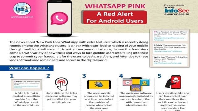Mumbai Police issues warning against Pink WhatsApp scam: What is it and ...